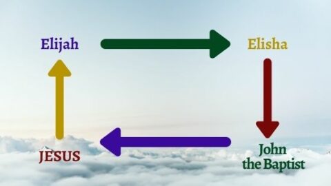 Is John the Baptist “The Elijah?” - Biblical Christianity